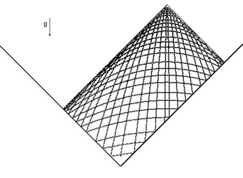 The Computer Simulated Path Of A Particle Bouncing In A Right Angle