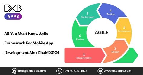 Agile Methodology For Mobile App Development A Brief Overview