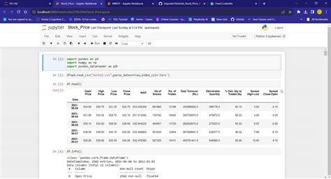 Saurabh Kumar Verma On Linkedin Bharatintern Stockpriceprediction