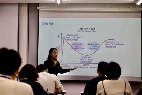 스타트업 CEO 나를 지키며 리더로 성장하는 방법 이머징리더십인터벤션즈