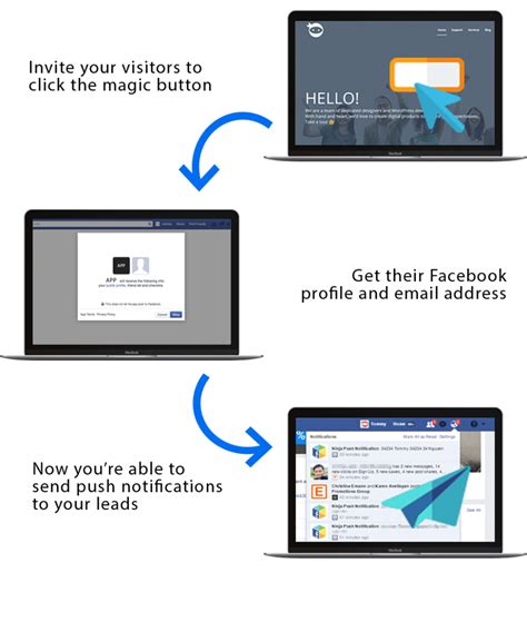 Notifly Facebook Push Notification Ninja Team
