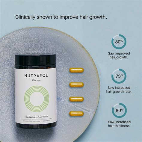 Nutrafol Women Daily Hair Growth Supplement Face