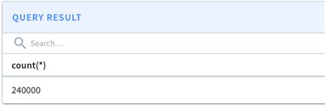 Segment Compaction For Upsert Enabled Tables In Apache Pinot Apache