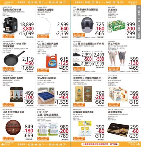 【costco好市多必買】2025熱門推薦清單＆6 7月特價商品優惠火熱更新 波比看世界