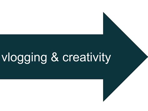 How Vlogging Can Wake Up The Creativity In You By Almir Mustafic Medium