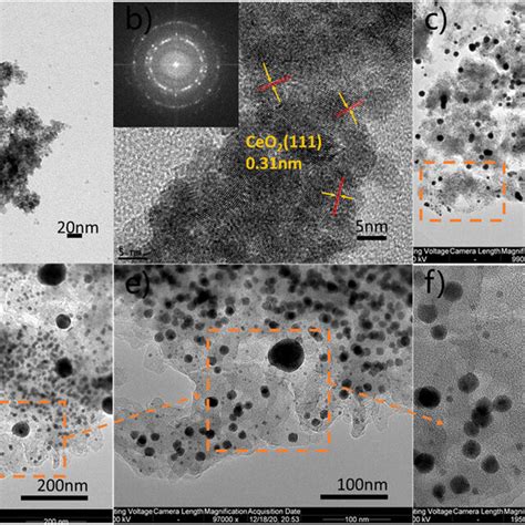 Tem And Hrtem Photographs For Ceo2 Ab And Cf Tem Images At