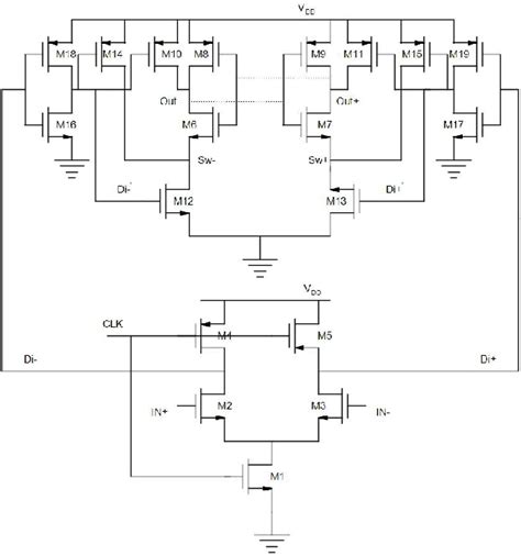 Figure 1 From An Improved Dynamic Latch Based Comparator For 8 Bit Asynchronous Sar Adc
