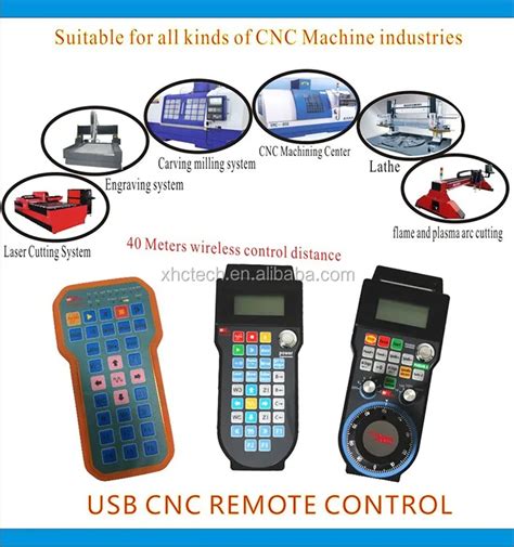 6 Axis Programmable Cnc Wireless Usb Hand Wheel Phb04b 6 Buy 6 Axis Cnc Usb Remote Control