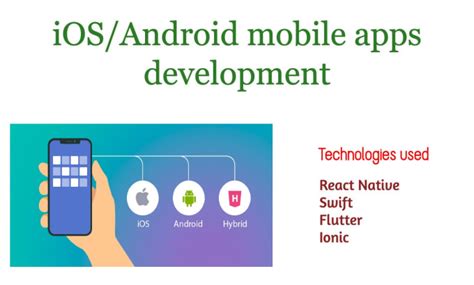 Develop Ios And Android Mobile Apps By Pasaninduwara Fiverr