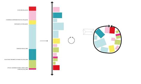 Xml Architecture Research Urbanism A F A S I A