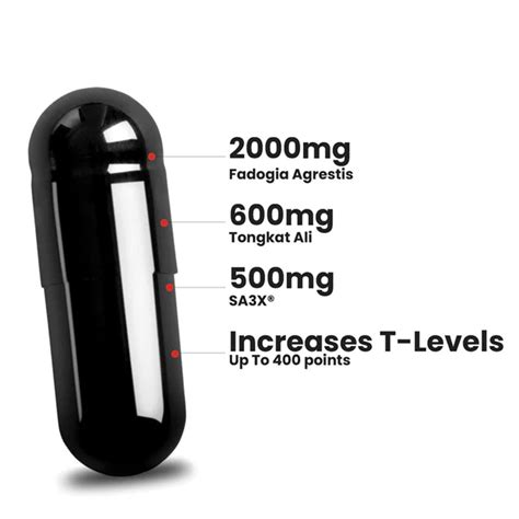 Alpha Force By Muscleforce Natty Superstore