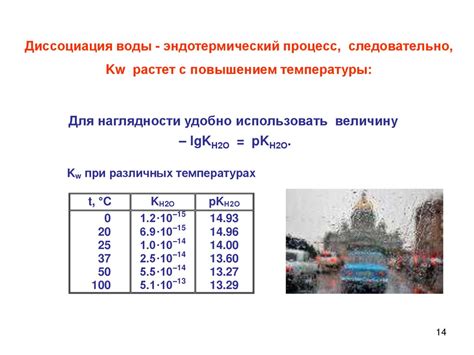 Шкала рН. Функции воды в организме - презентация онлайн