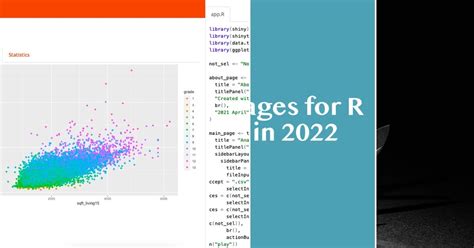 List R Curated By Valentino Vazzoler Medium