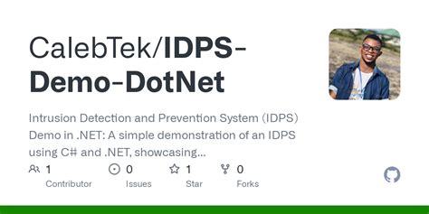 Github Calebtek Idps Demo Dotnet Intrusion Detection And Prevention System Idps Demo In