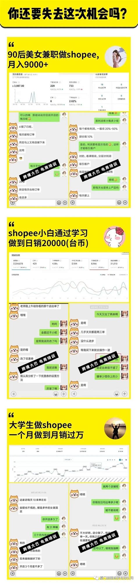 疫情后的跨境电商项目，跨境大巴实时数据沉淀落地实操干货 搜狐大视野 搜狐新闻