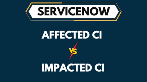 servicenow spectaculars page 2 of 22