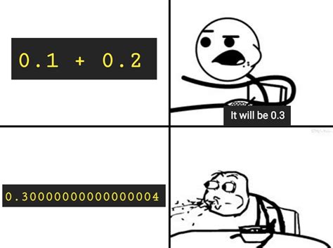 Damn You Floating Point Binary Addition Youve Caused Me Tons Of Bugs