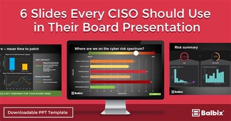 9 Slides Every Ciso Should Use In Their Board Presentation
