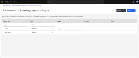 1 Data Virtualization Lab English