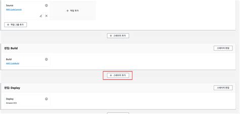 Aws Codepipeline 승인 프로세스 관리 Aruru 블로그