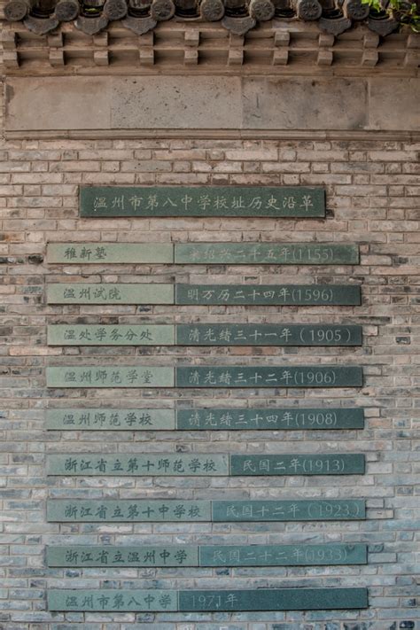 温州市第八中学 校址沿革