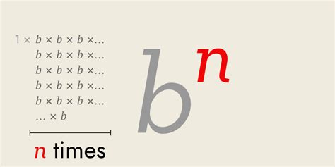Indefinite Numbers Infinitesimals Without Infinity Reduct Blog