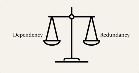 redundancy beats dependency