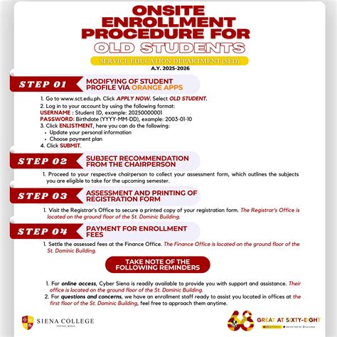 Siena College Of Taytay Official Taytay