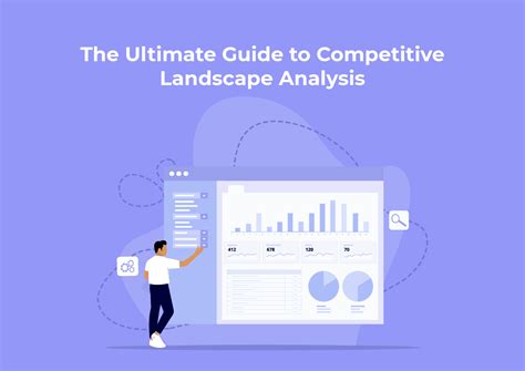 The Ultimate Guide To Competitive Landscape Analysis