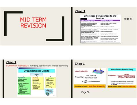 Pom Revision Mid Mid Term Revision Chap 1 Page 47