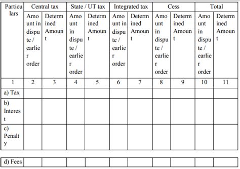 Form Gst Apl 04 Gstzen