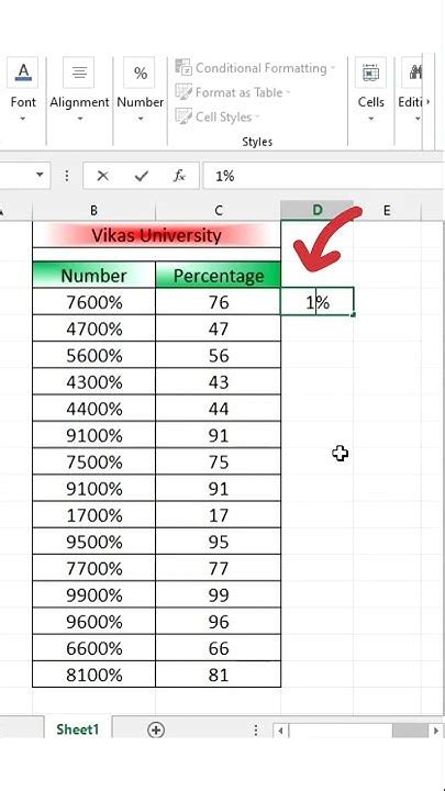Excel Percentage Trick Shorts Excel Exceltips Exceltricks Excelshorts Youtube