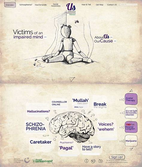 Understand Schizophrenia Thesis Project On Behance