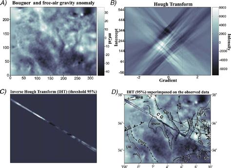 Results Of Lineament Identification By Use Of The Hough Transform In