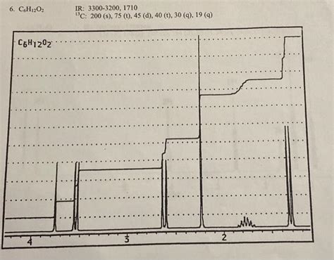 Solved Determine The Structure Based On The Following Chegg