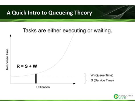 Troubleshooting Mysql Tutorial Ppt