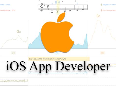 IOS App Build From The Ground Up Using Swift Upwork