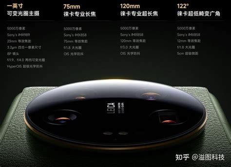 小米13 Ultra影像功能深度介绍解析篇 知乎