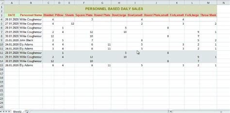 Excel Vba Delete Repeated Rows Artofit