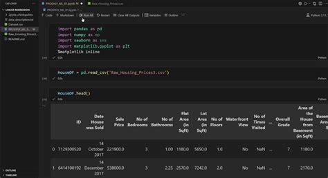 Internship Linearregression Datascience Machinelearning… Nehal Zope