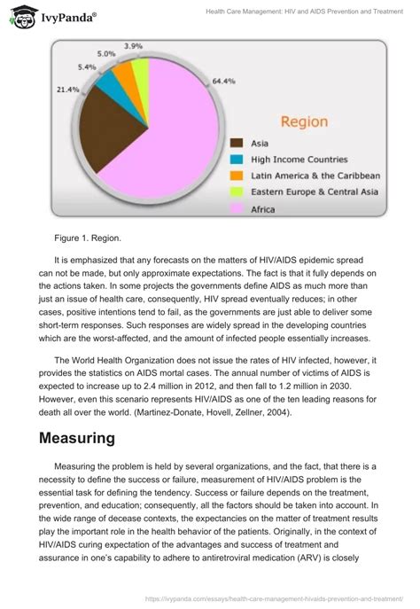 Health Care Management Hivaids Prevention And Treatment 1085 Words