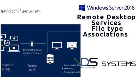 Rds File Type Associations Youtube