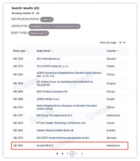 又又又新增第42家MDR公告机构诞生审核资源连续扩充 知乎