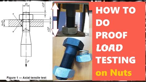 How To Perform A Proof Load Test How To Set For Proof Load Test On A