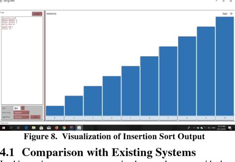 Figure 1 From Implementation Of A Customizable Algorithm Visualization
