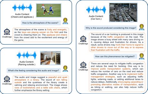 Chatbridge Bridging Modalities With Large Language Model As A Language