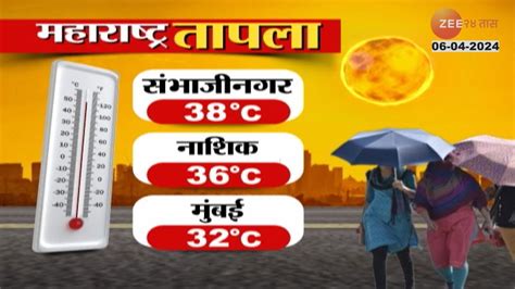 Maharashtra Heat Wave काळजी घ्या राज्यात उष्णतेची लाट येणार हवामान