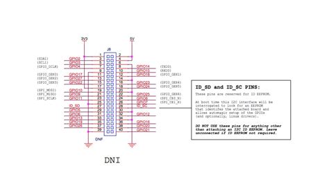 Raspberry Pi On Twitter Raspberry Pi And Raspberry Pi Zero Schematics Have Been Released