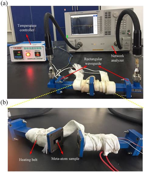 A The Measurement Setup B The Sample Placed In The Waveguide