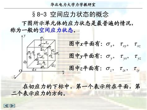 材料力学课件 第8章 应力状态和强度理论2 word文档在线阅读与下载 无忧文档
